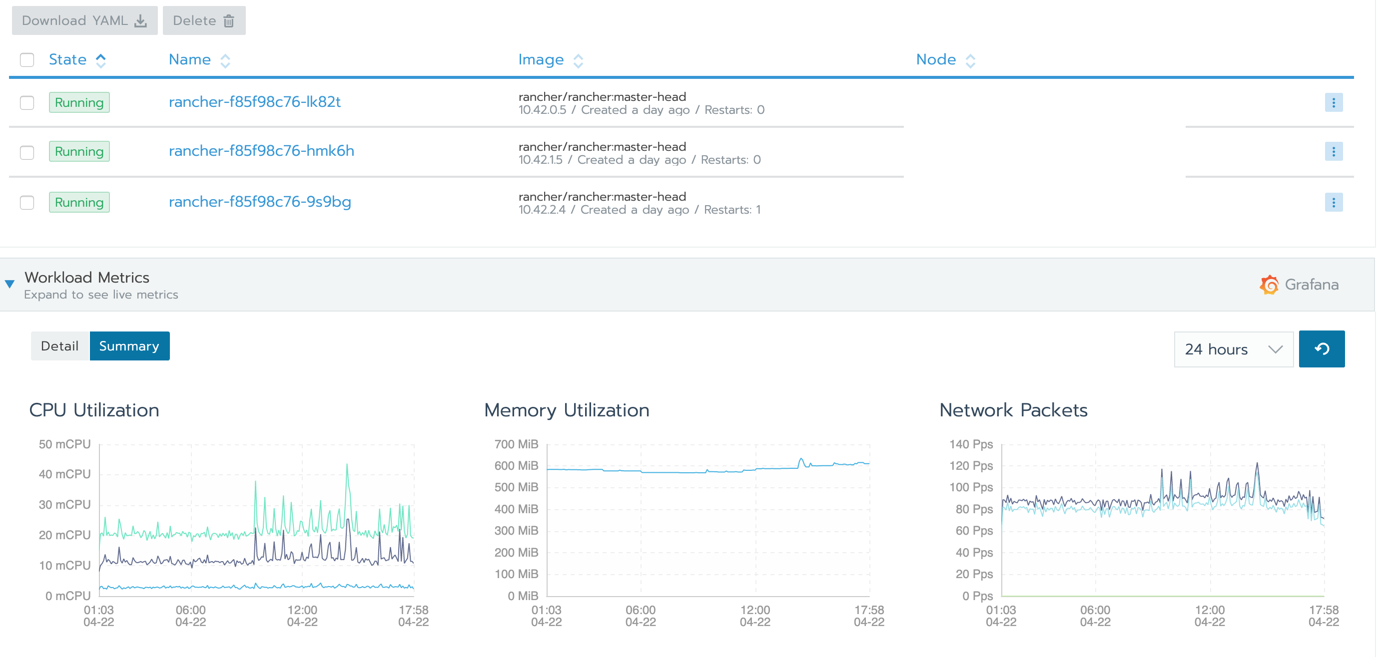 Memory leak in v2.4.2 with no clusters or nodes · Issue #26577 ...