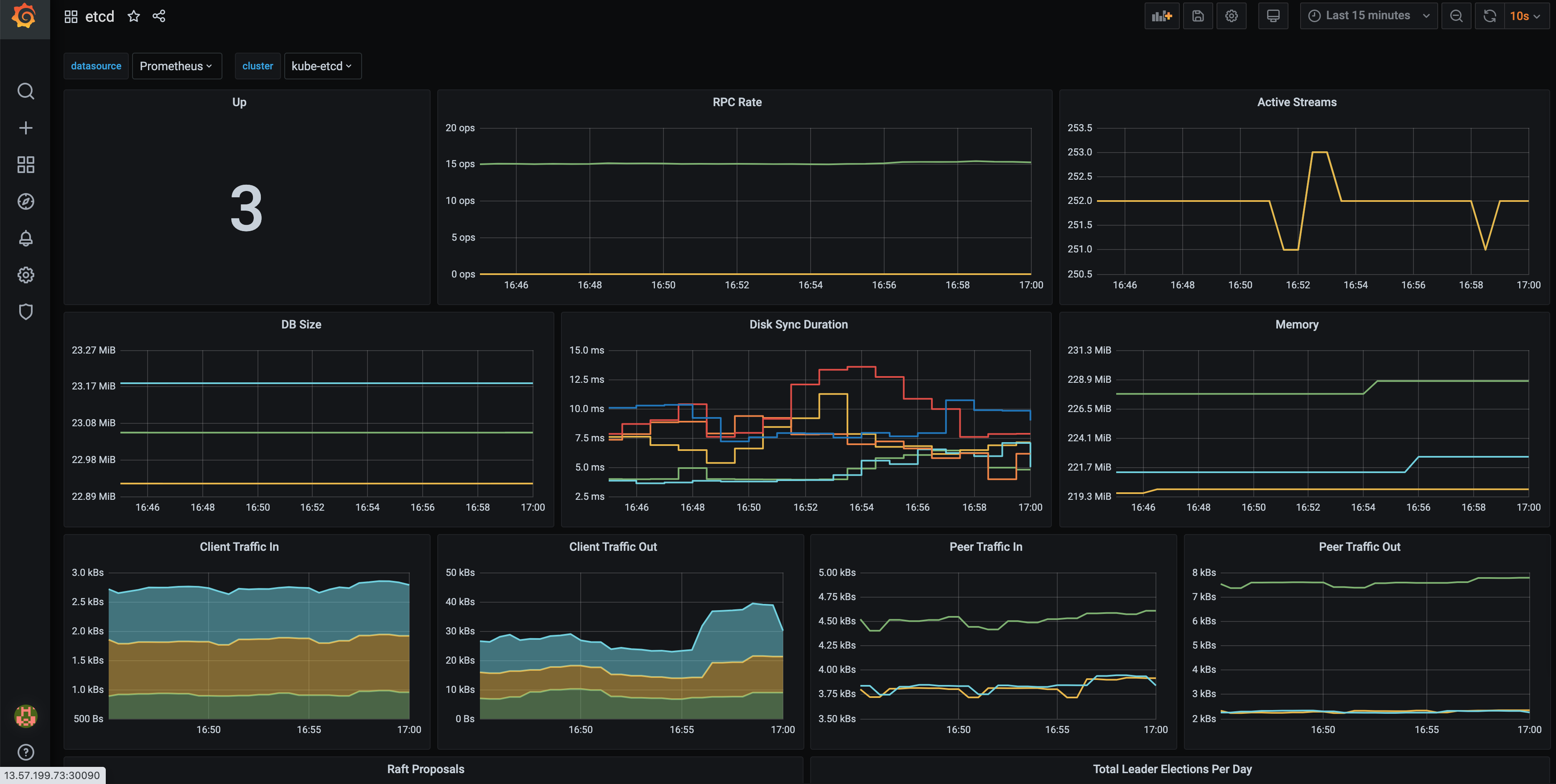 rancher no monitoring for etcd in local cluster and import cluster · Issue #18619 · rancher ...