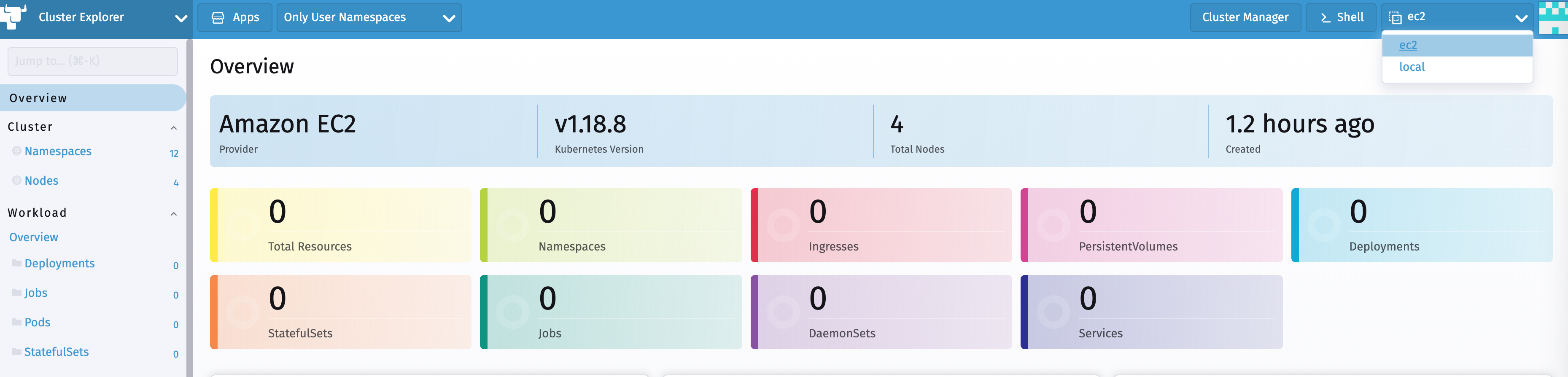 Cluster Overview - Provider type is wrong for non-admin user · Issue ...
