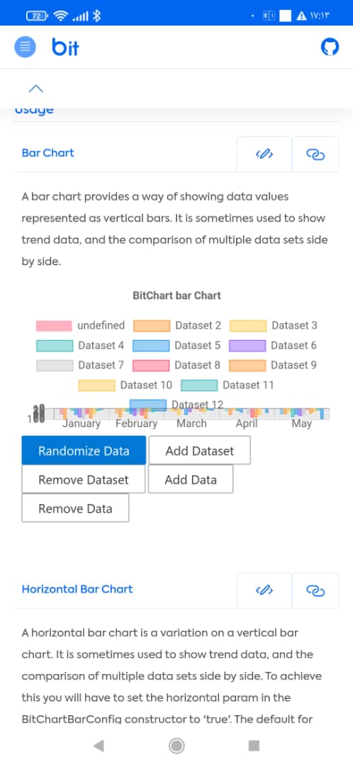 Interweaving the chart when Dataset is added too much · Issue #2785 · bitfoundation/bitplatform ...