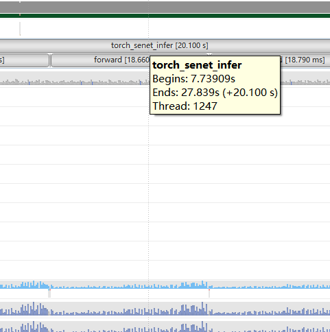 SENet 速度跟踪 · Issue #155 · Oneflow-Inc/vision · GitHub