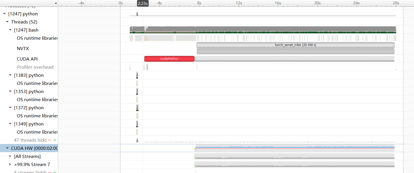 SENet 速度跟踪 · Issue #155 · Oneflow-Inc/vision · GitHub