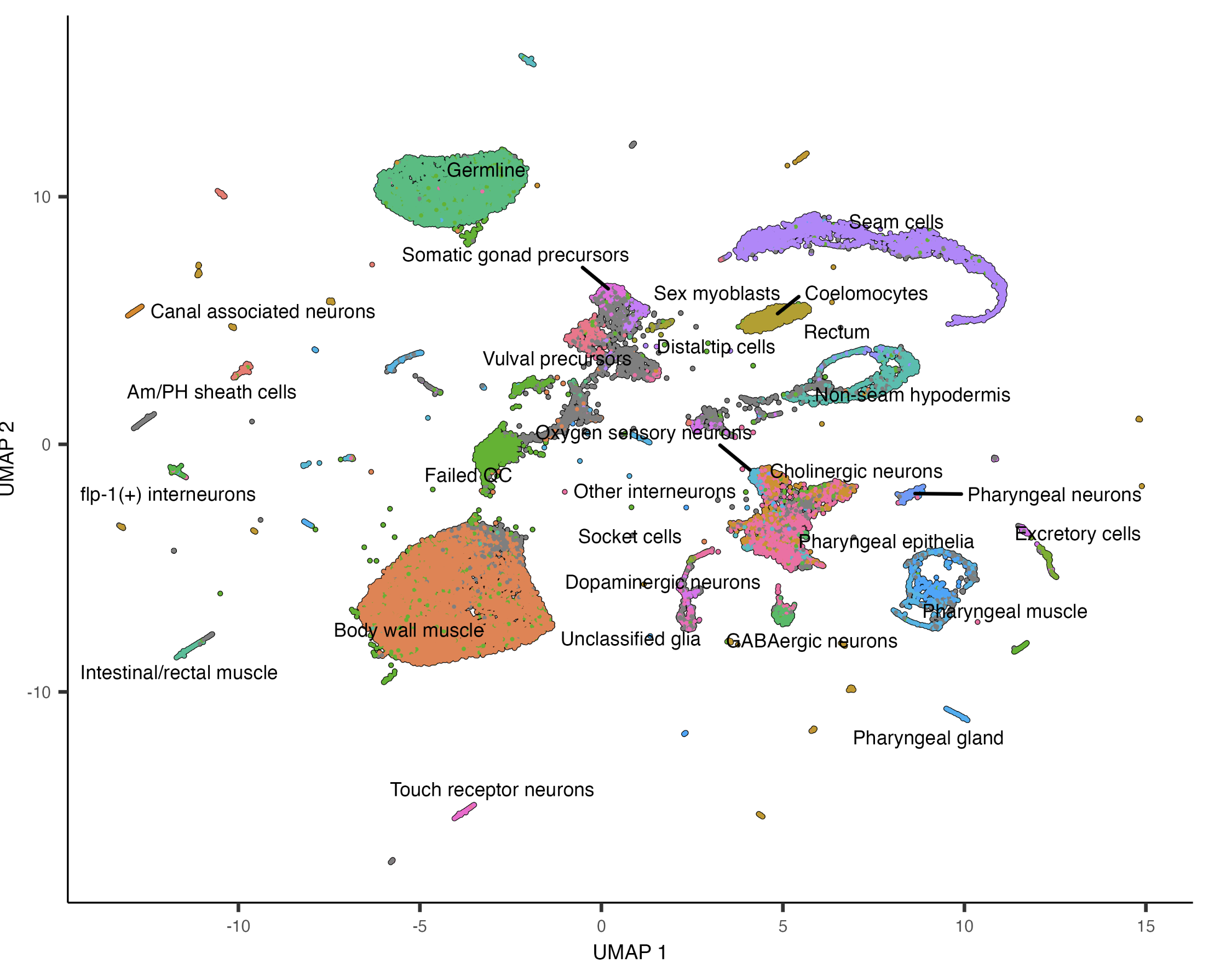 thin black outline not showing up when performing plot_cells as shown in tutorial · Issue #605 ...