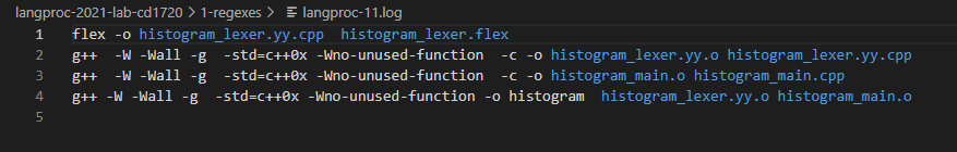 Permission denied error · Issue #11 · LangProc/langproc-2021-lab · GitHub