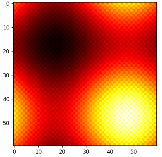 GitHub - sunmodza/pyeqsim: Super easy simulation (differiential equation or else) and beginner ...