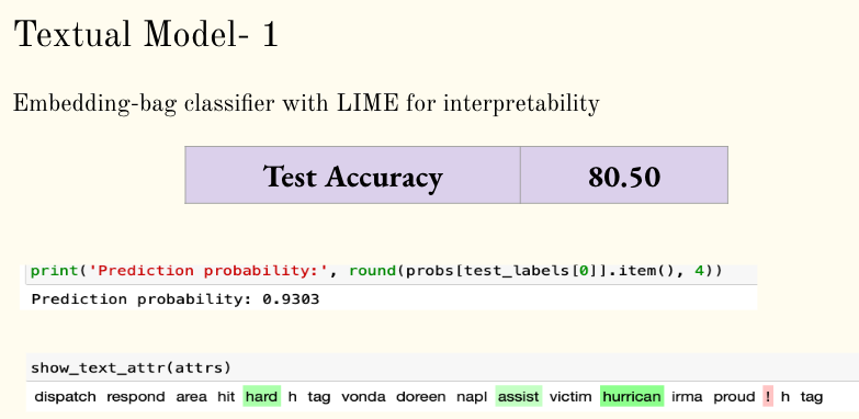 GitHub - ishita1864/joint-learning-interpretability: The project looks ...