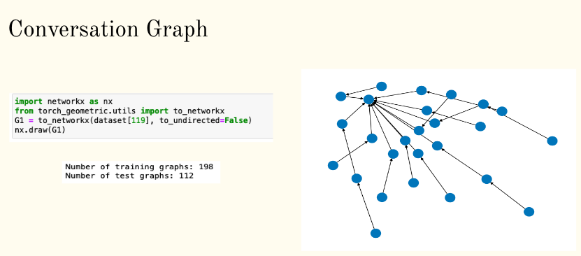 GitHub - ishita1864/joint-learning-interpretability: The project looks ...