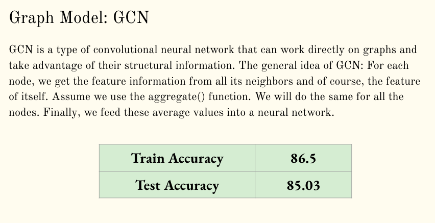 GitHub - ishita1864/joint-learning-interpretability: The project looks ...