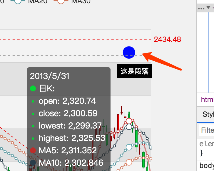 markpoint可以实现如图的效果吗 · Issue #10277 · apache/echarts · GitHub