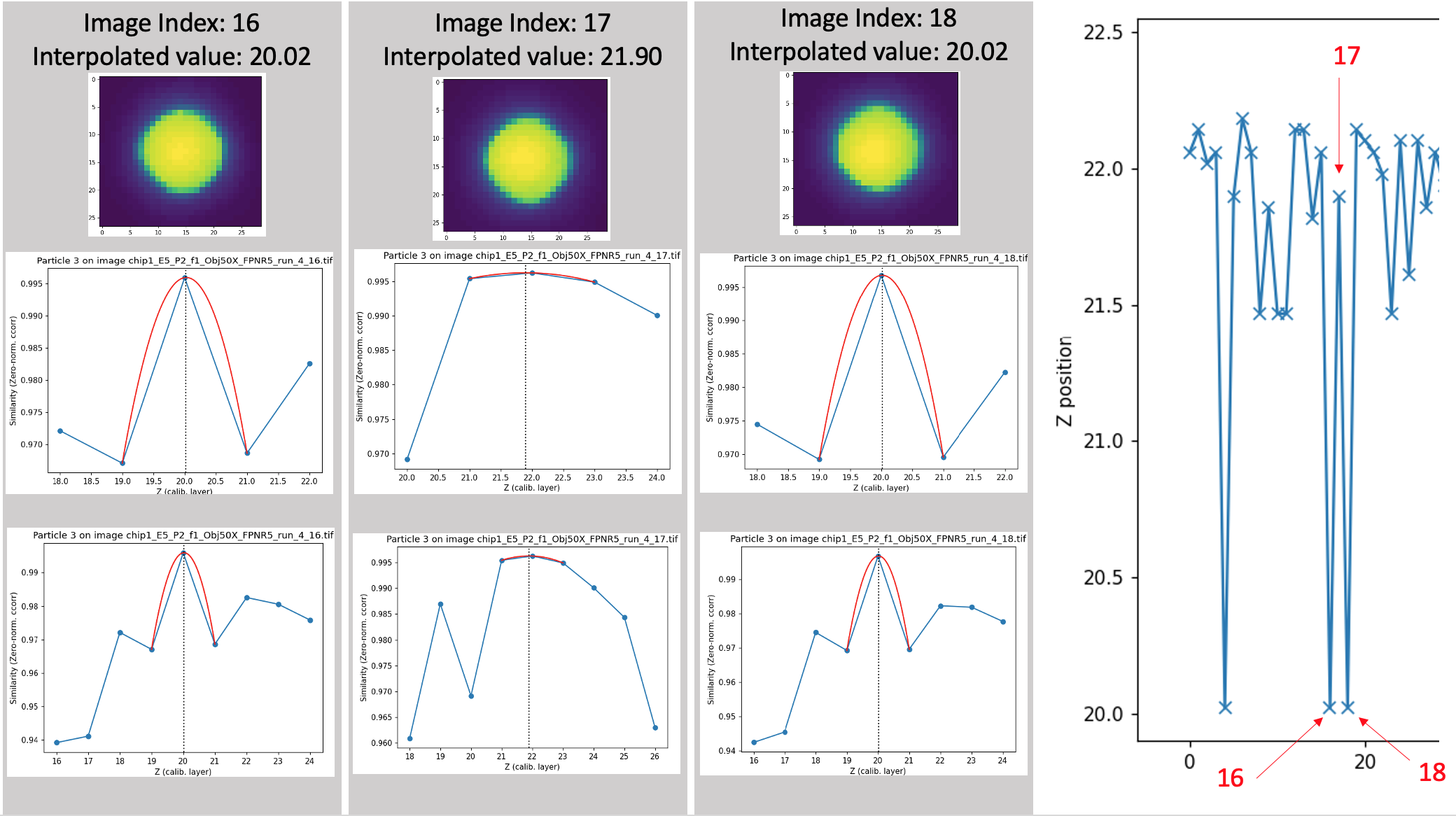 Improve image correlation method · Issue #27 · ucsb-pennathur/gdpyt ...