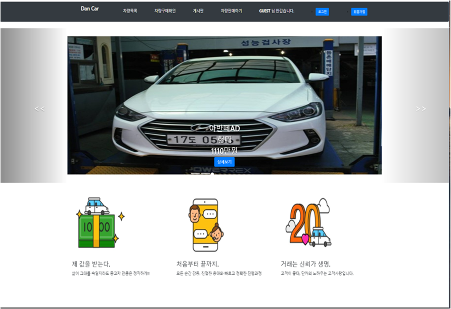 GitHub - Lennon9612/UsedCar_Transaction_Site