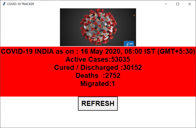 GitHub - mrumerkhan/COVID-19-TRACKER-AND-NOTIFICATION-ALERT: covid-19 notification and data ...
