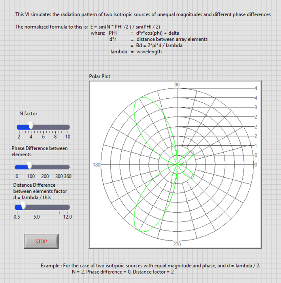 GitHub - kkimanzi/LabVIEW-Phased-Array-Antenna-Simulation GitHub - kkimanzi/LabVIEW-Phased-Array-Antenna-Simulation