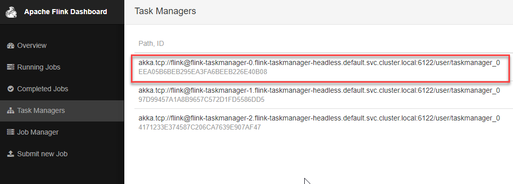 k3s use containerd as container runitime: statefulset pod hostname was not a fqdn style domain ...