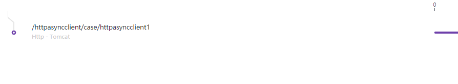 http async client does not create span · Issue #5653 · apache/skywalking · GitHub