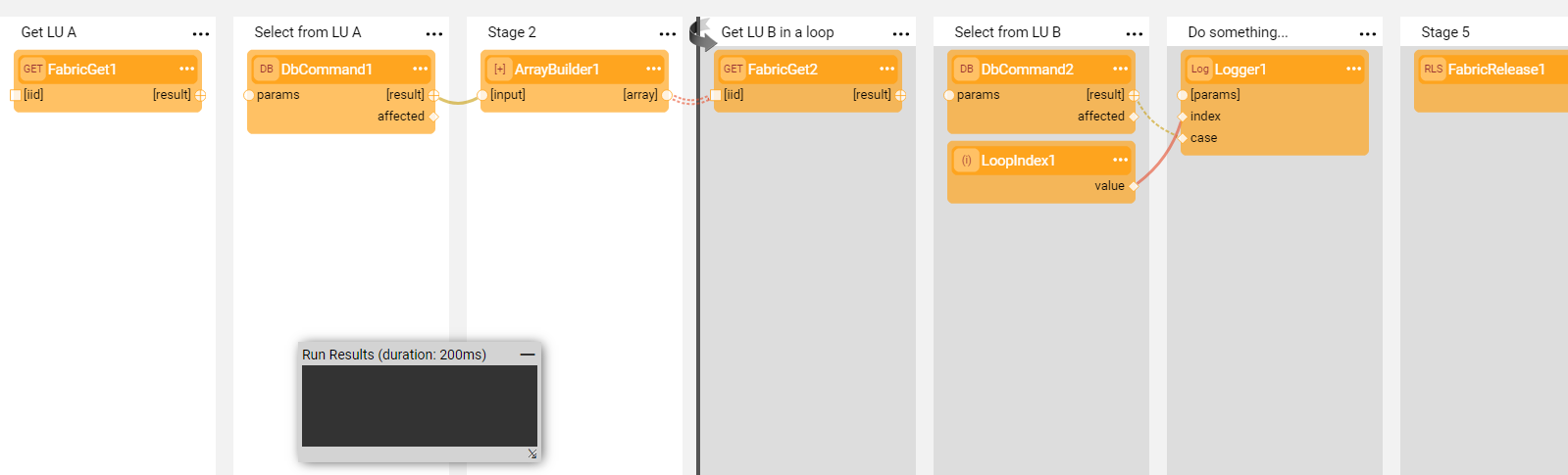 How can I create a flow with 2 nested GET with SELECT statements per ...