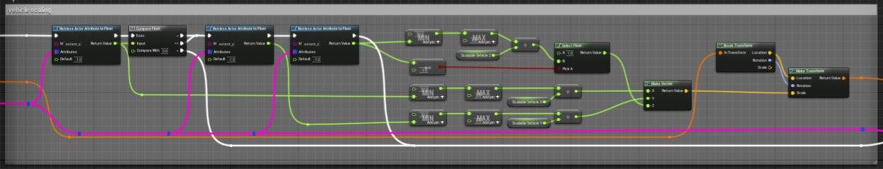 dynamically scalable vehicles · Issue #2934 · carla-simulator/carla ...