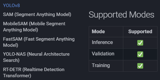 Docs - Checkmark for Dark Mode · Issue #6373 · ultralytics/ultralytics · GitHub
