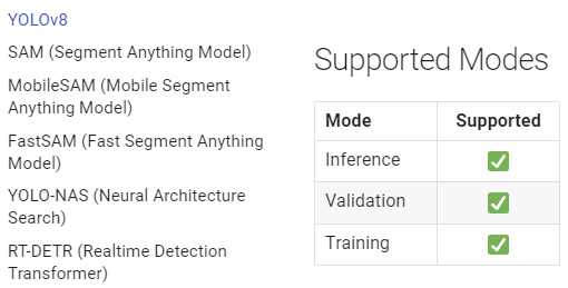 Docs - Checkmark for Dark Mode · Issue #6373 · ultralytics/ultralytics · GitHub