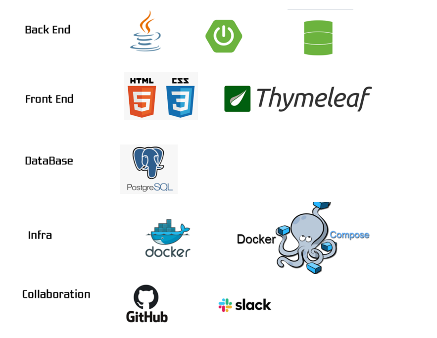 GitHub - skarltjr/OpenSourceClass