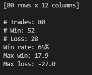 GitHub - konscodes/tradelog_sim: Simulate trading performance based on ...