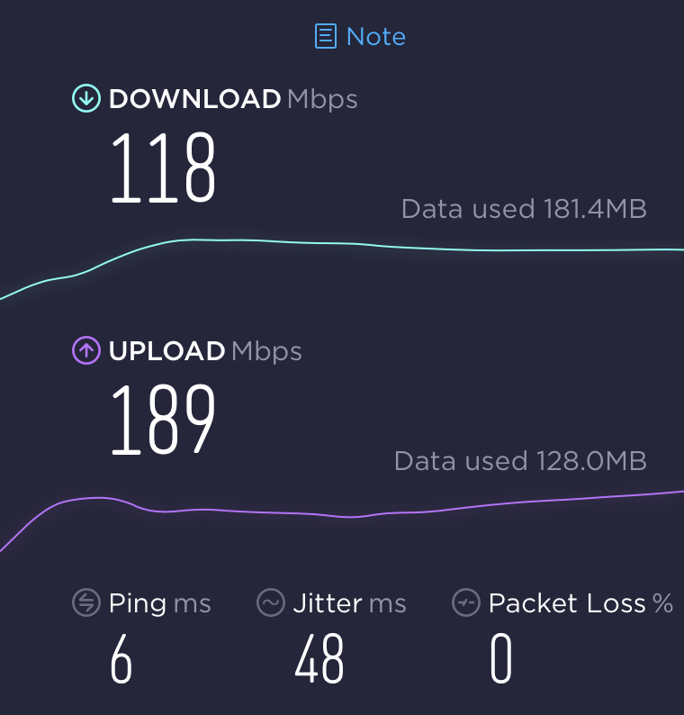 Slow Performance · Issue #282 · hwdsl2/docker-ipsec-vpn-server · GitHub