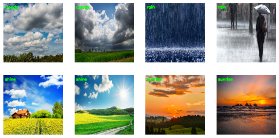 GitHub - jcar2000/Weather-Classifier: A basic weather classifier built in a python notebook.
