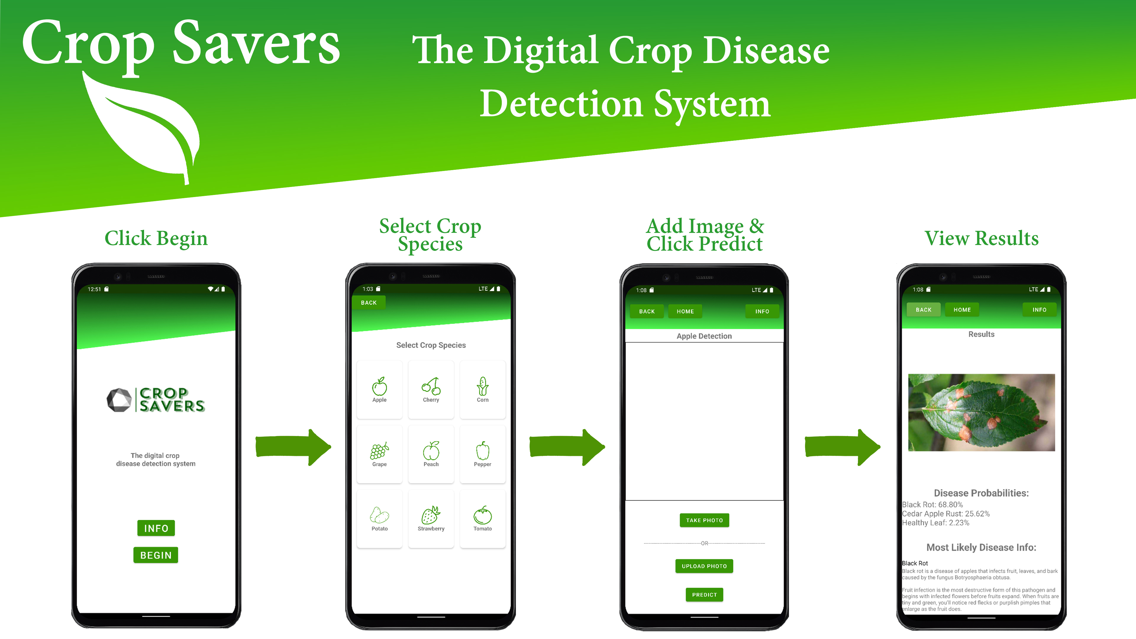 GitHub - jcar2000/Crop-Savers-App: Disease detection android app for ...