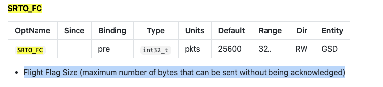 [BUG] SRTO_FC setter bug · Issue #1898 · Haivision/srt · GitHub