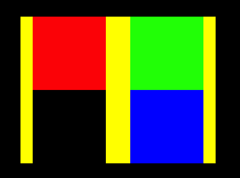 Spacing of Grid children · Issue #4940 · AvaloniaUI/Avalonia · GitHub