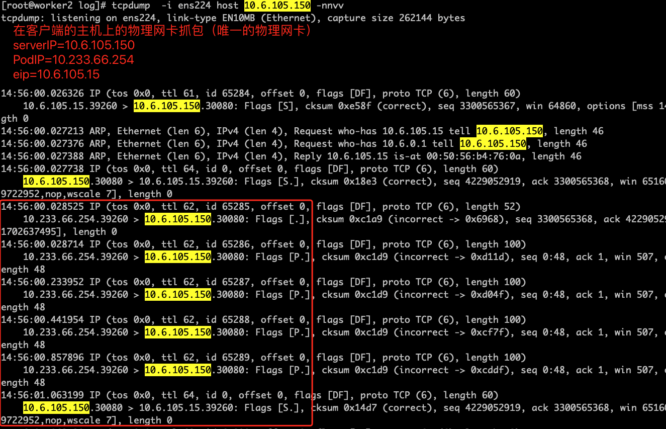 datapath model · Issue #36 · spidernet-io/egressgateway · GitHub