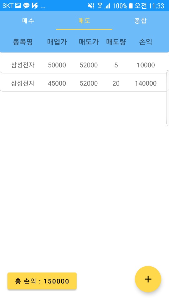 GitHub - sangjinKIM93/KotlinFirst: 코틀린 첫 작품입니다. 주식 매매 내역을 기록할 수 있는 앱입니다.