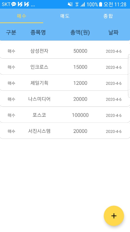 GitHub - sangjinKIM93/KotlinFirst: 코틀린 첫 작품입니다. 주식 매매 내역을 기록할 수 있는 앱입니다.