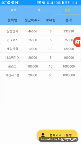 GitHub - sangjinKIM93/KotlinFirst: 코틀린 첫 작품입니다. 주식 매매 내역을 기록할 수 있는 앱입니다.