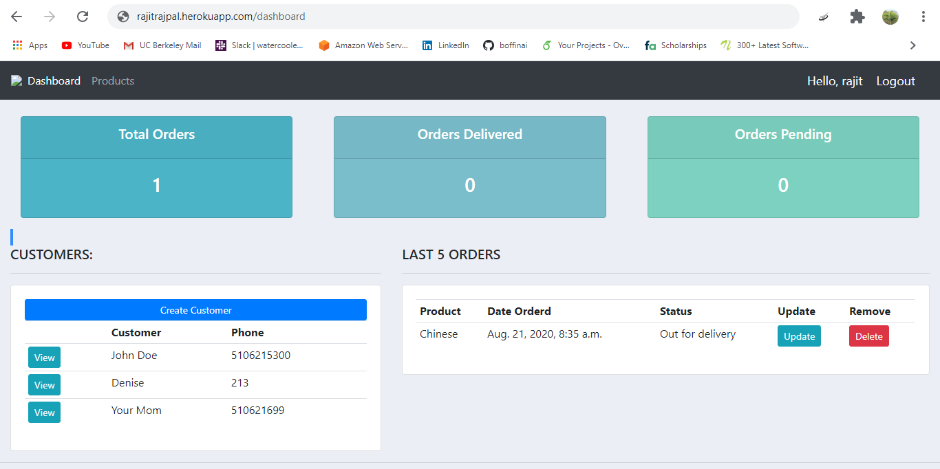Github Rajit906crm App Django This Repository Utilizes Django To Create A Crm Web App It Is