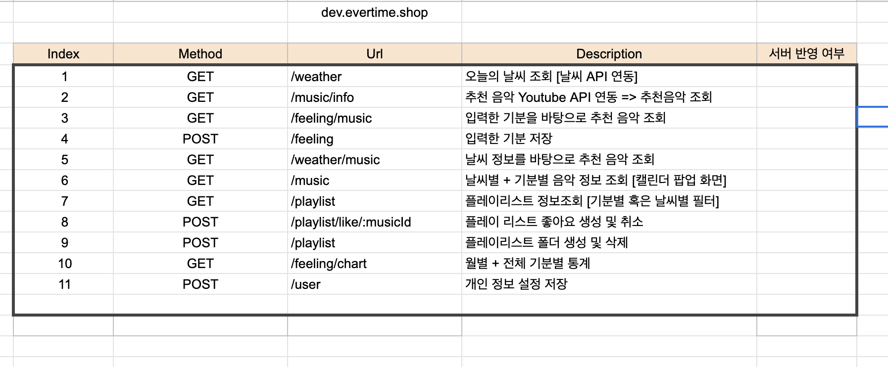 Github Save Structurestructure Back 0932