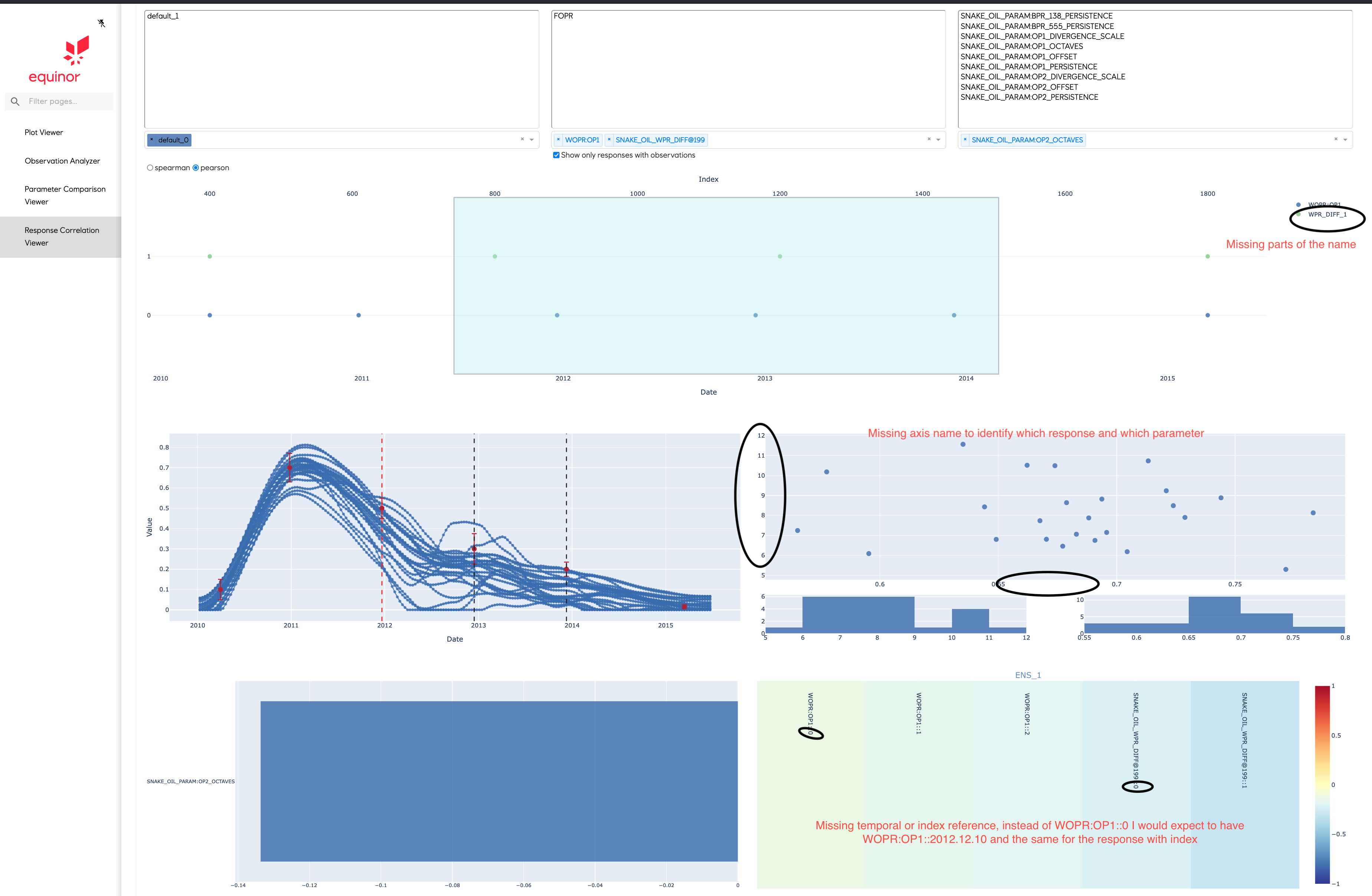 Axis of scatter plot does not show which parameter and response are being plotted · Issue #349 ...