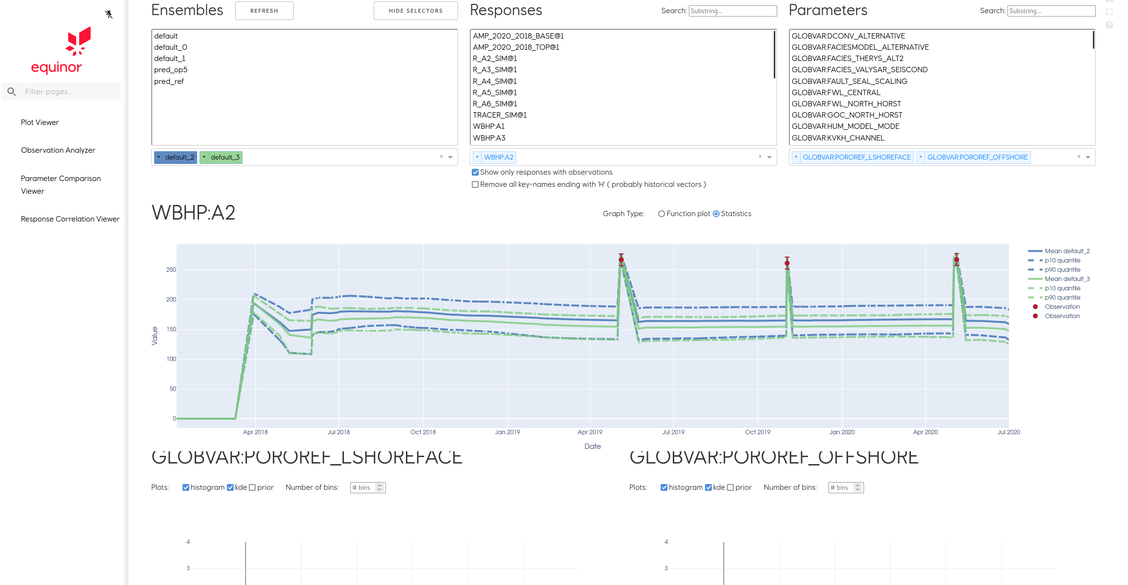 Is there a way to guarantee that plots do not superpose information? · Issue #378 · equinor ...