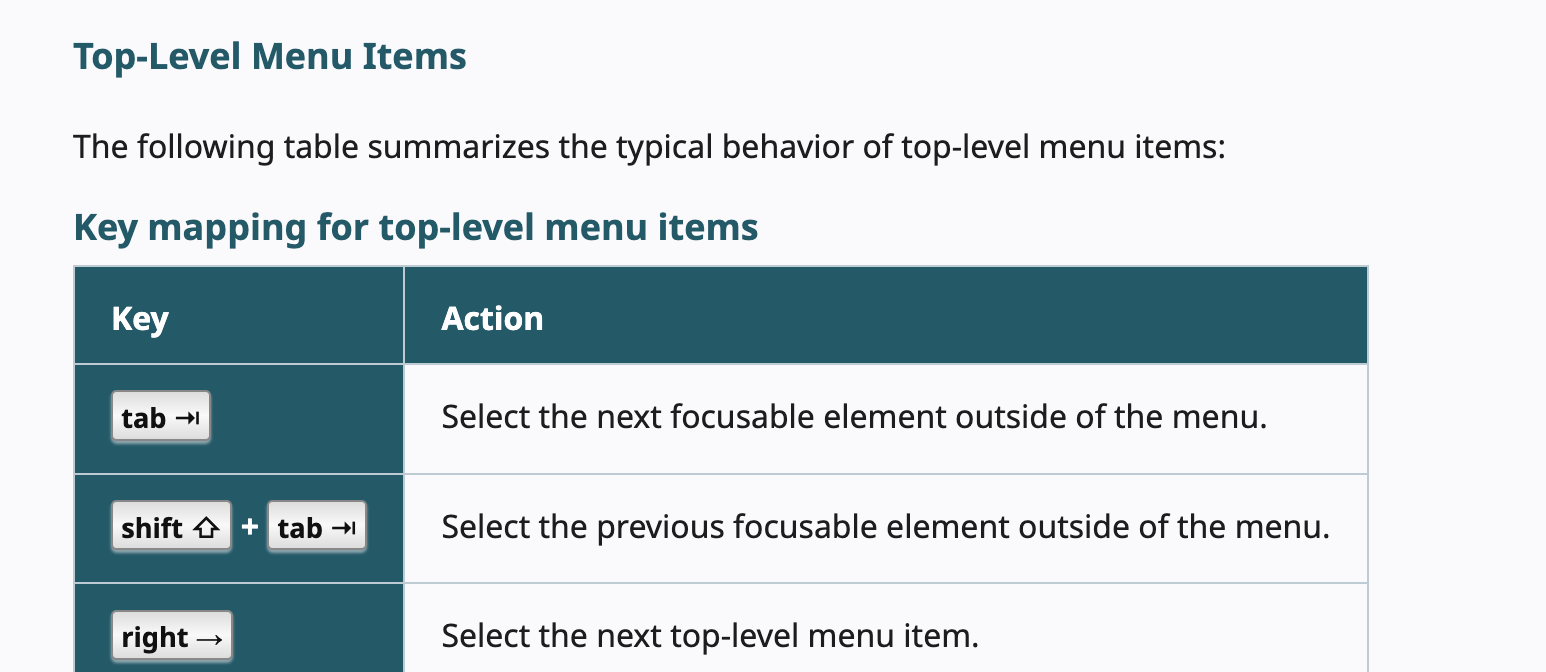 [Dropdown Menu] Tab does not comply with ARIA authoring practices · Issue #1934 · radix-ui ...
