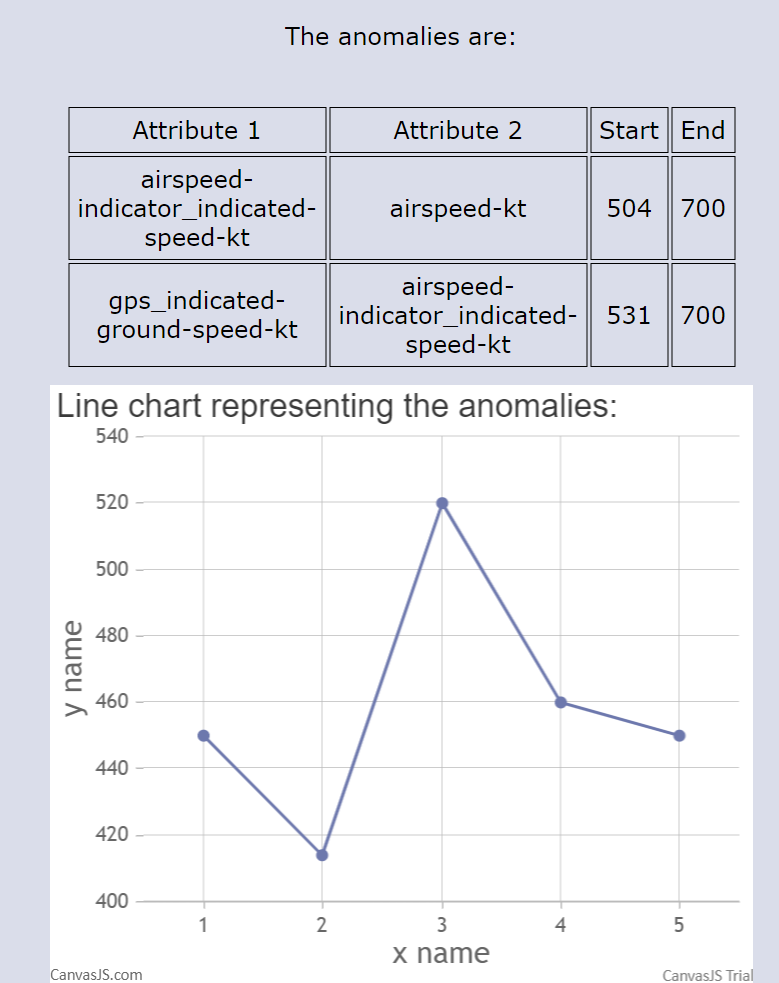 GitHub - bueinat/AdvancedProgrammingWebApp: web app project for ...