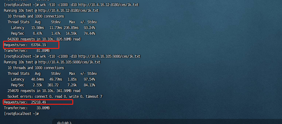 The Performance Difference Is Too Large · Issue 9337 · Apacheapisix · Github 