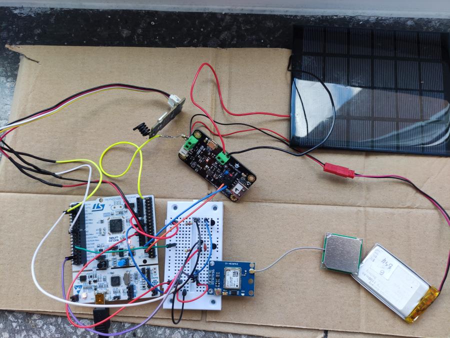 GitHub - sofiia2002/smart-cows-system: Hardware and software solution ...