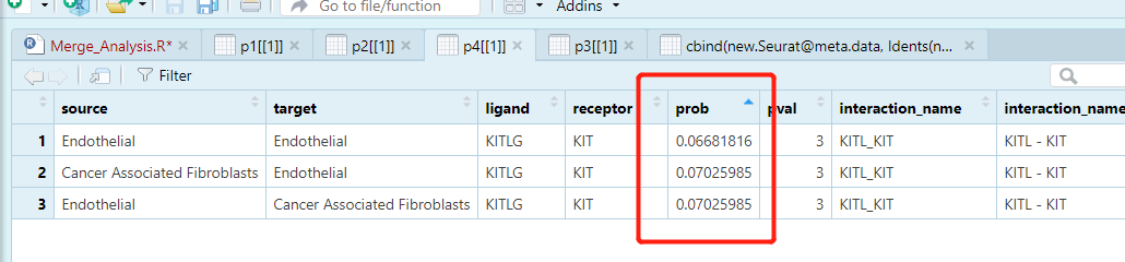 Confusion about prob in different dataset · Issue #560 · sqjin/CellChat · GitHub
