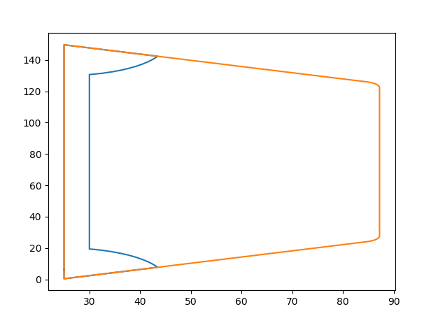 two polygons with exact same coordinates behave differently · Issue ...