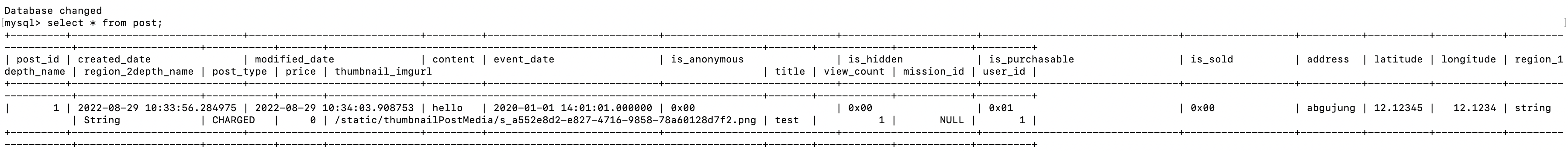 fix: hot-fix thumbnail path by Martin0o0 · Pull Request #289 · Breaking-Dope/breaking-backend ...