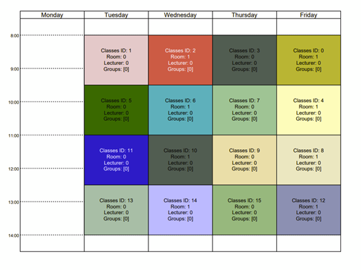 Github Ignisolver The Optimization Algorithm For The University Timetabling Problem