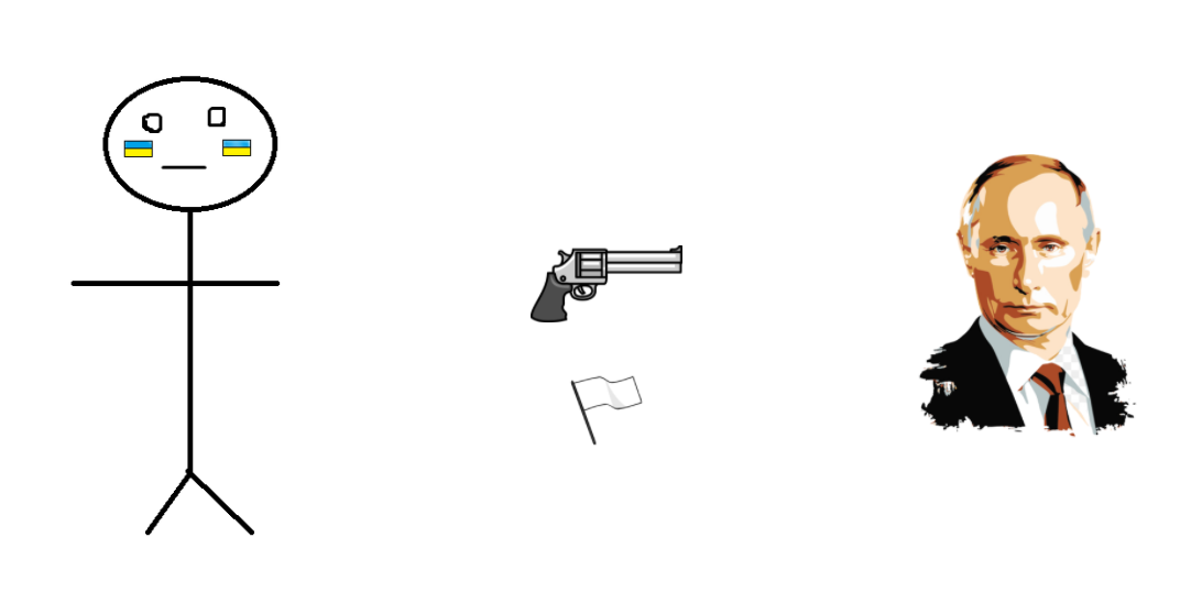 Github Tuliohrcukraine Game 
