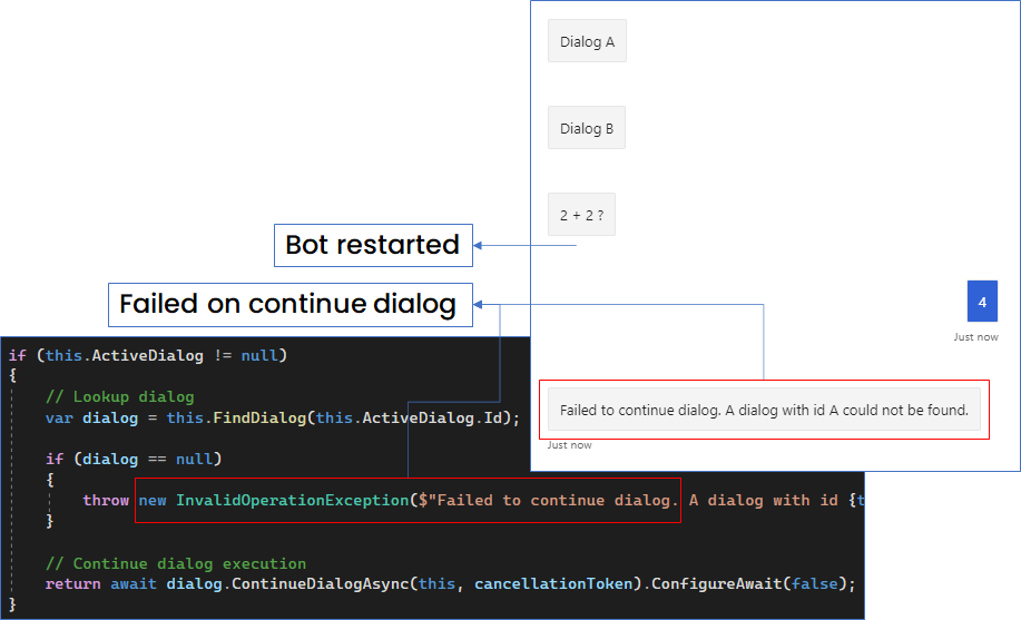 ContinueDialog fails to find dynamically loaded dialog after bot restart · Issue #6355 ...