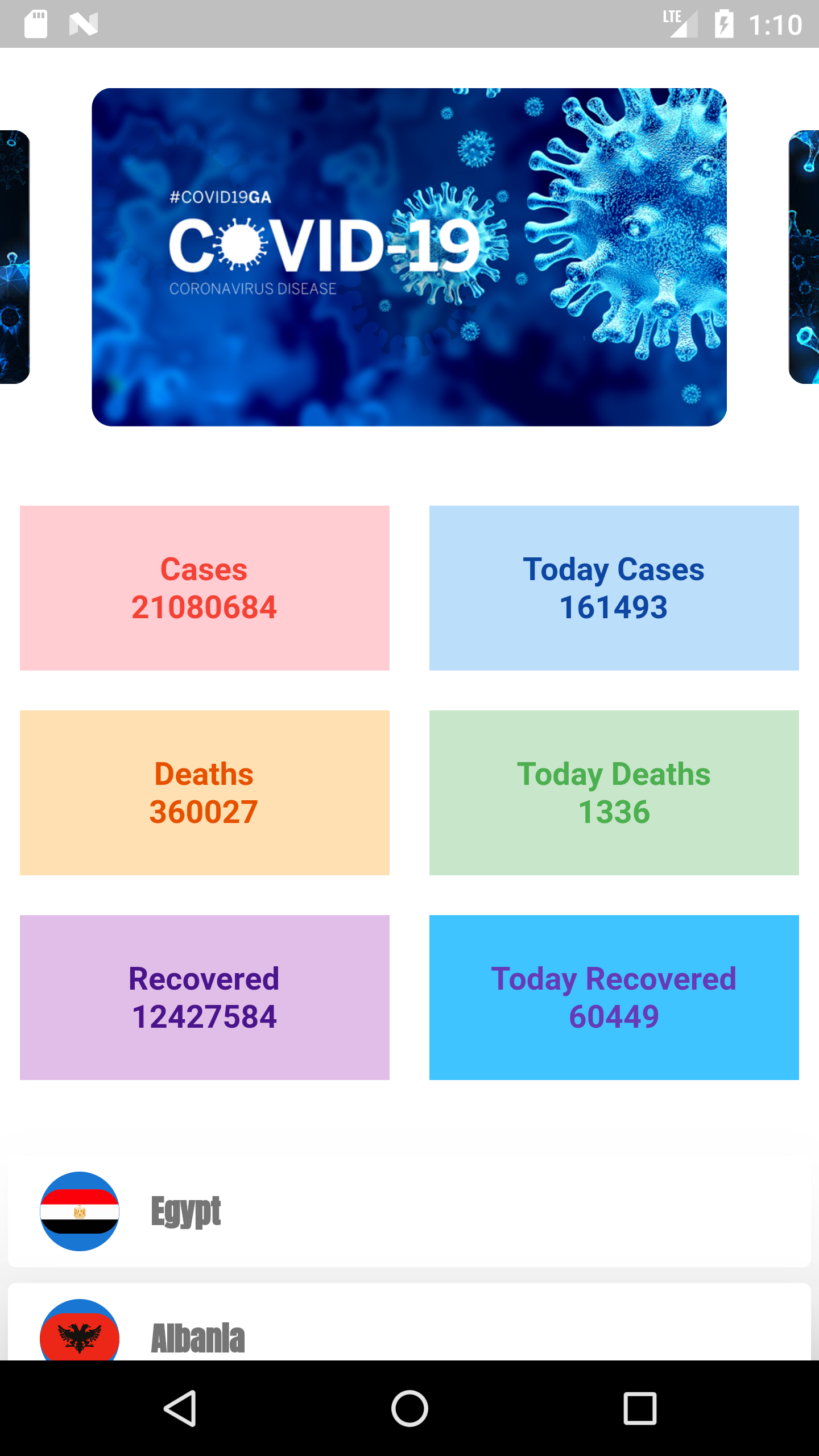 A covid19 App using Flutter