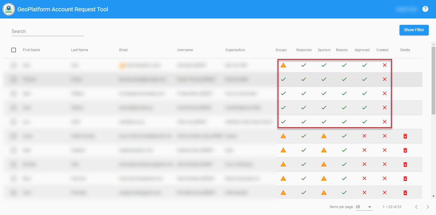 Some approved accounts aren't being created · Issue #110 · USEPA/GeoPlatform-Request-Tool · GitHub
